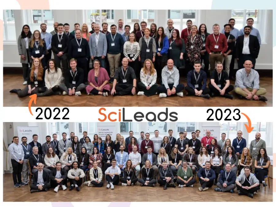 Working at SciLeads | Great Place To Work® UK